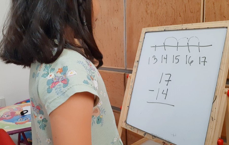 Easy way to Subtract 1-2-digit numbers for kids – Techie Points
